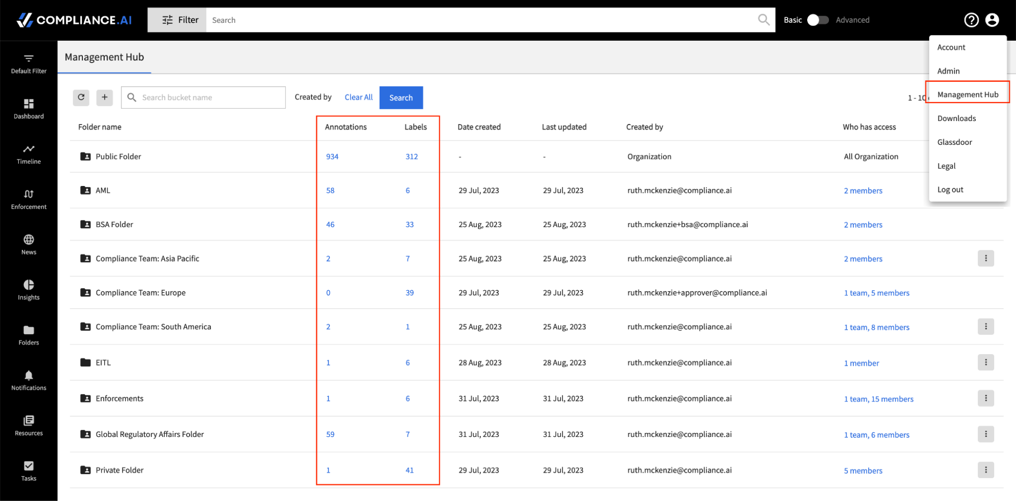 New and Enhanced Features on Compliance.ai: September - Compliance.ai